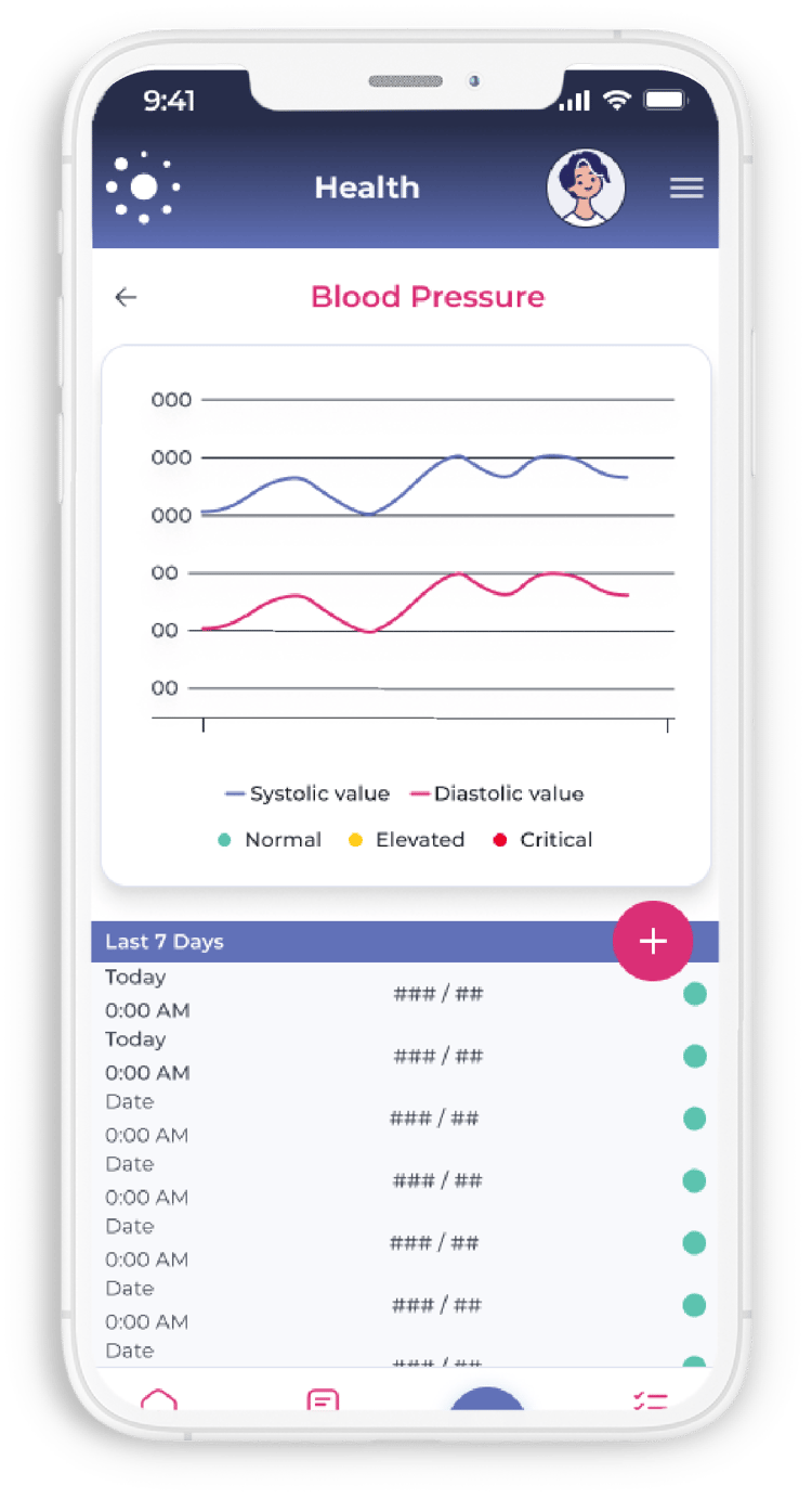 Babyscripts for Moms