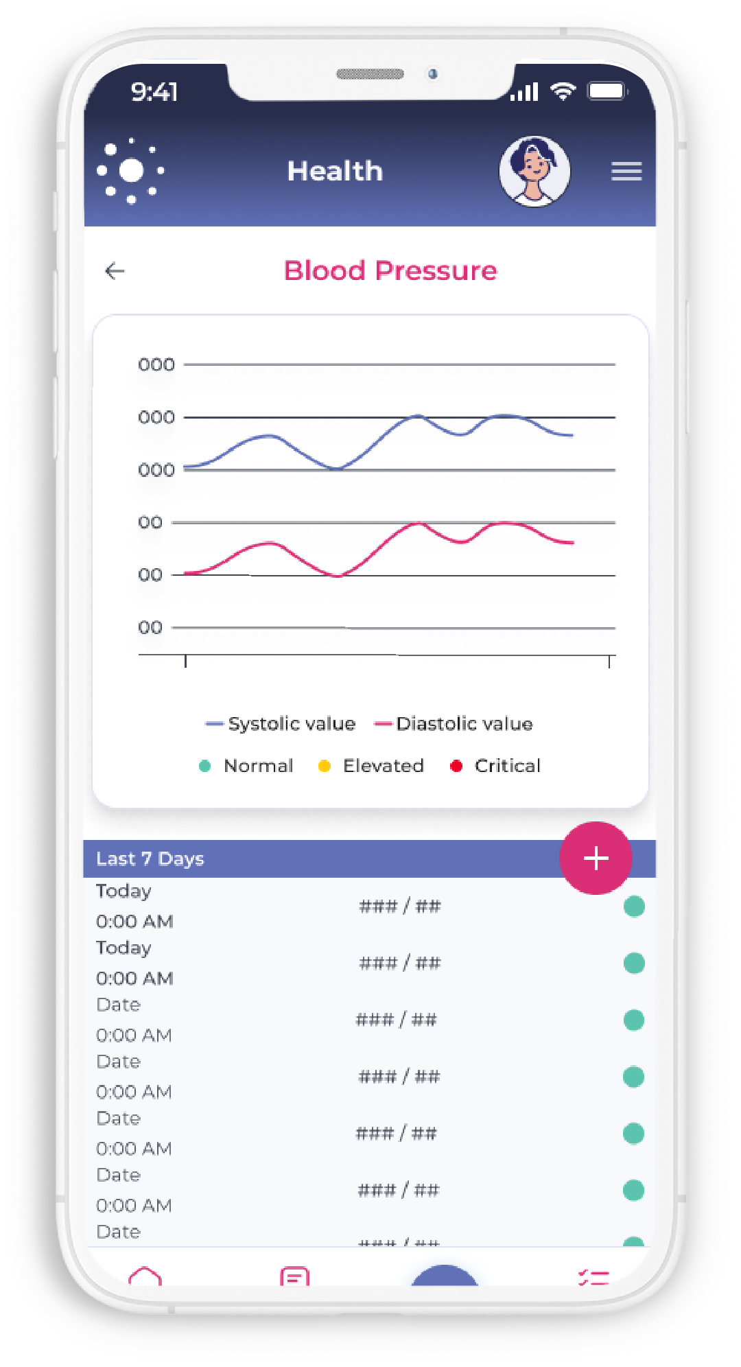 Babyscripts for Moms