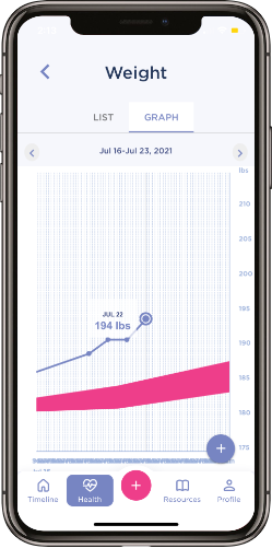 Babyscripts for Moms